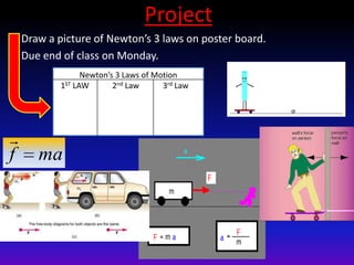 Newtons Laws Of Motion Poster Project