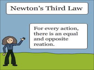 PPT Newton 3rd law | PPTX
