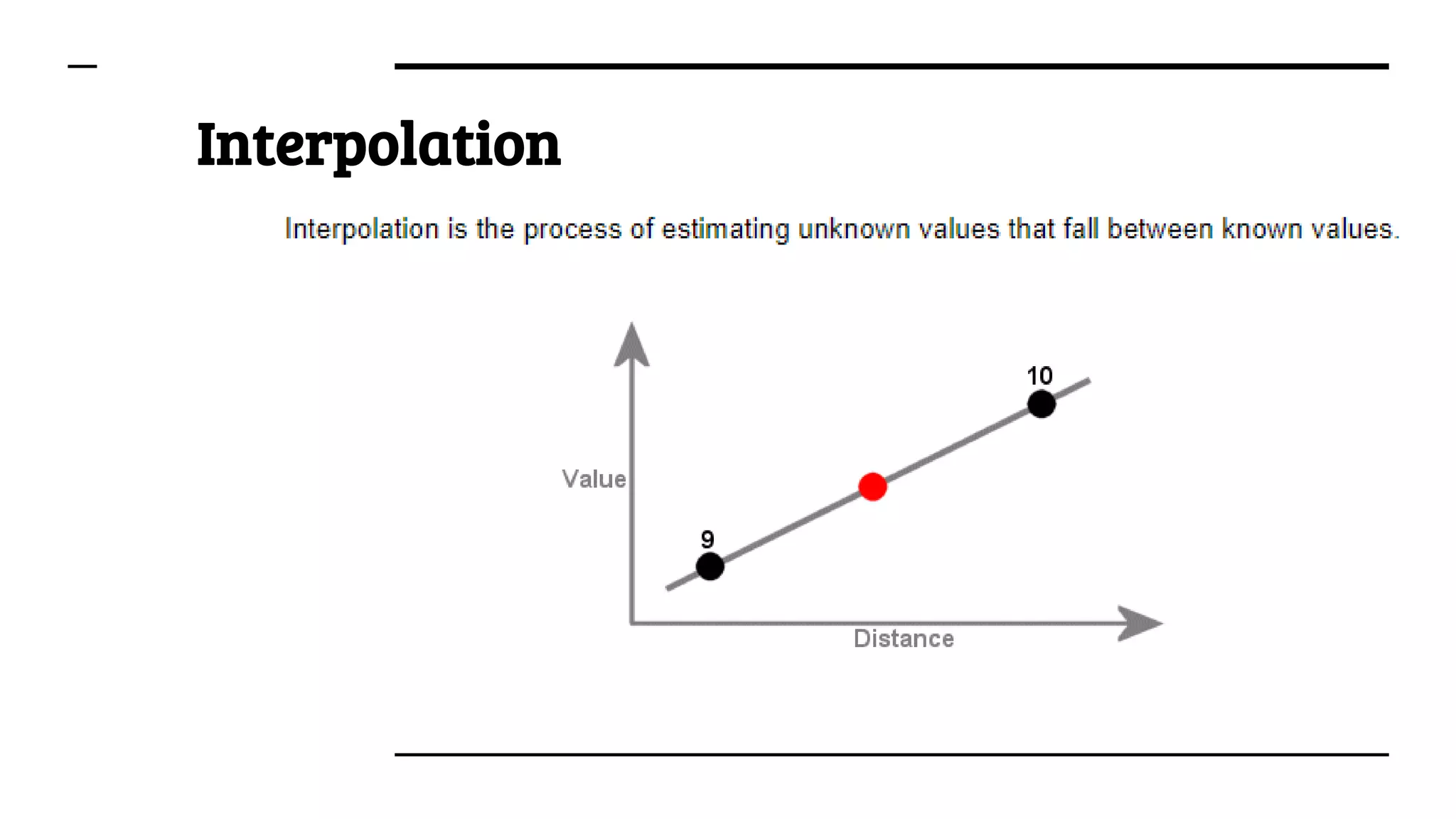 Newton backward interpolation | PPTX