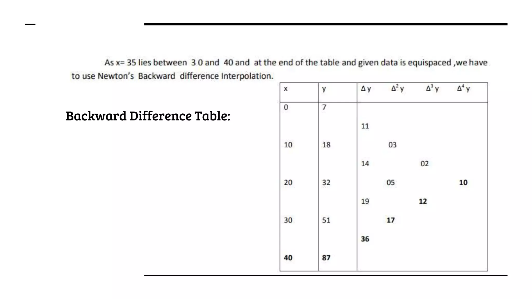 Newton backward interpolation | PPTX