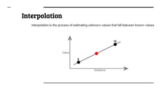 Newton backward interpolation | PPTX