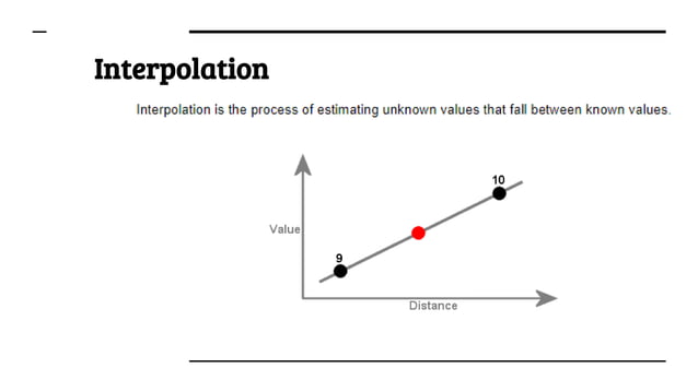Newton backward interpolation | PPTX