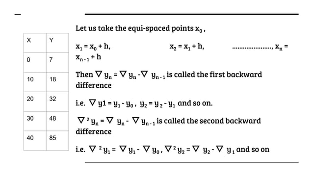 Newton backward interpolation | PPTX