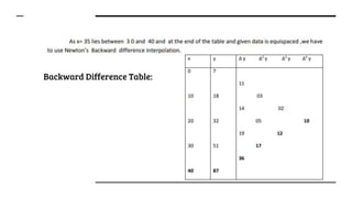 Newton backward interpolation | PPTX