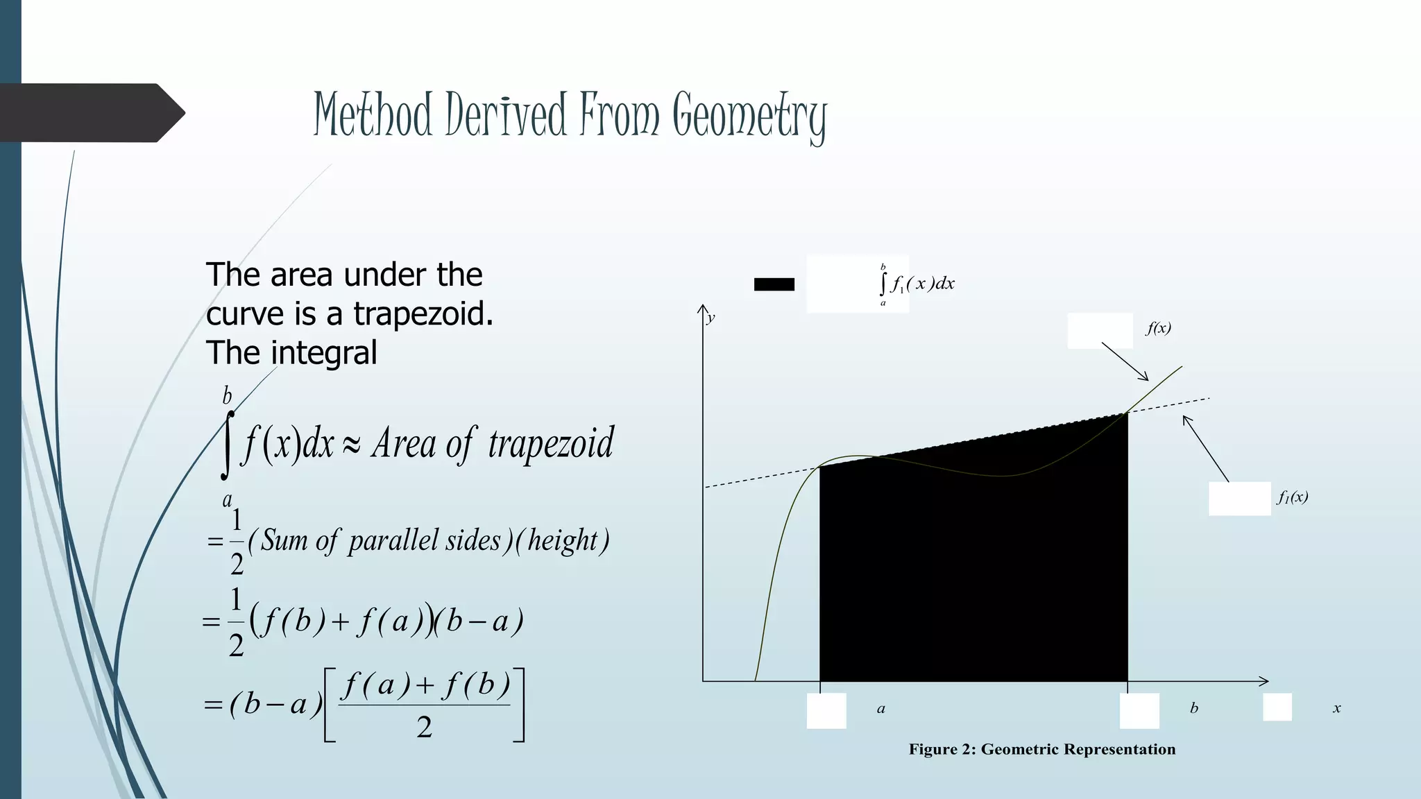 Newton cotes integration method | PPTX