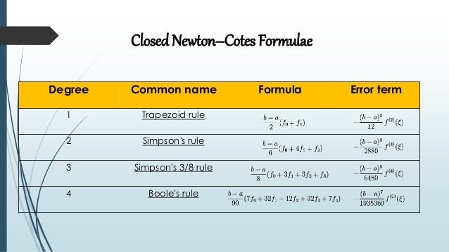 Newton cotes integration method