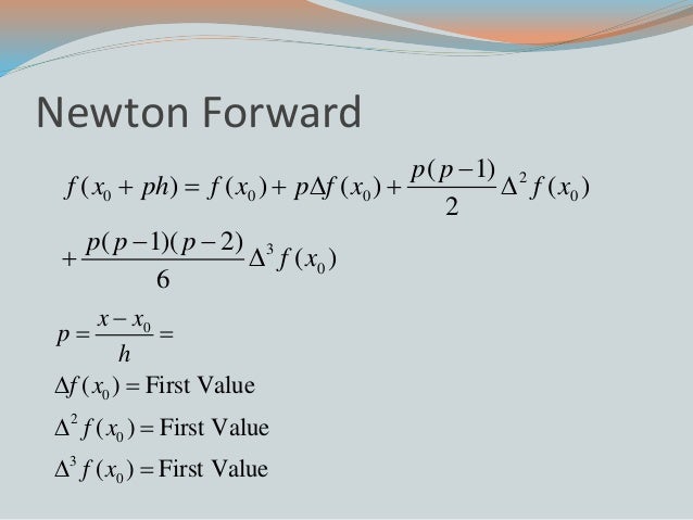 Newton Forward Difference Interpolation Method Newton Forward Difference Interpolation Method