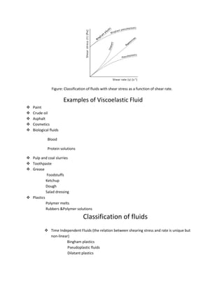 Newtonian and non((( HABIB............BSMRSTU))) | PDF