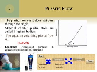 Newtonian and non newtonian flow | PPTX