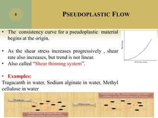 Newtonian and Non-Newtonian flow | PPTX