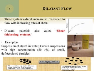 Newtonian and Non-Newtonian flow | PPTX