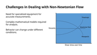 Newtonian And Non Newtonian Flow of physical pharmaceutics | PPTX