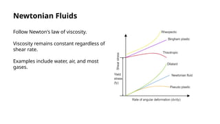 Newtonian And Non Newtonian Flow of physical pharmaceutics | PPTX