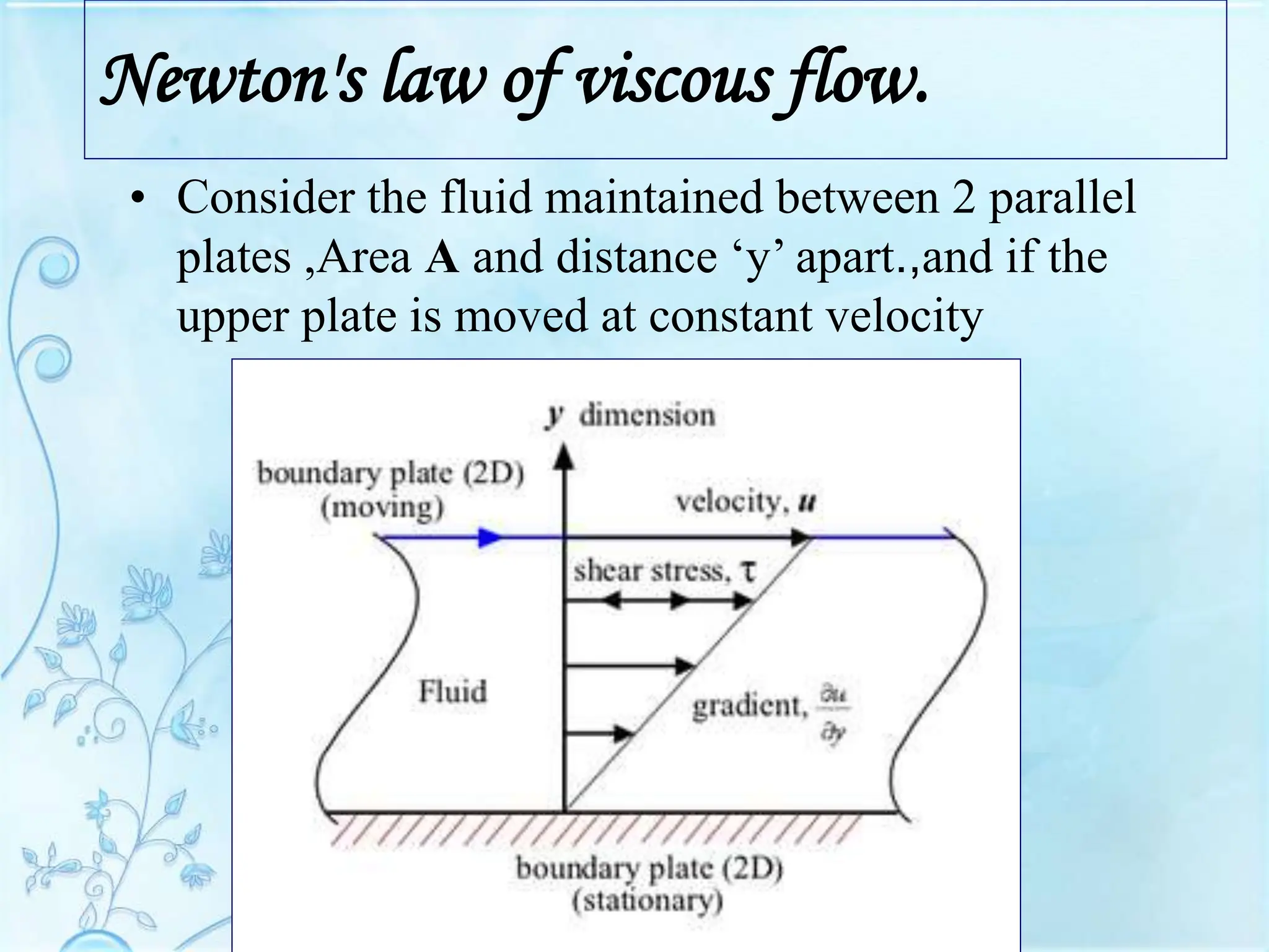 newtonian and non newtonian fluid, alwin & gourangi.ppt