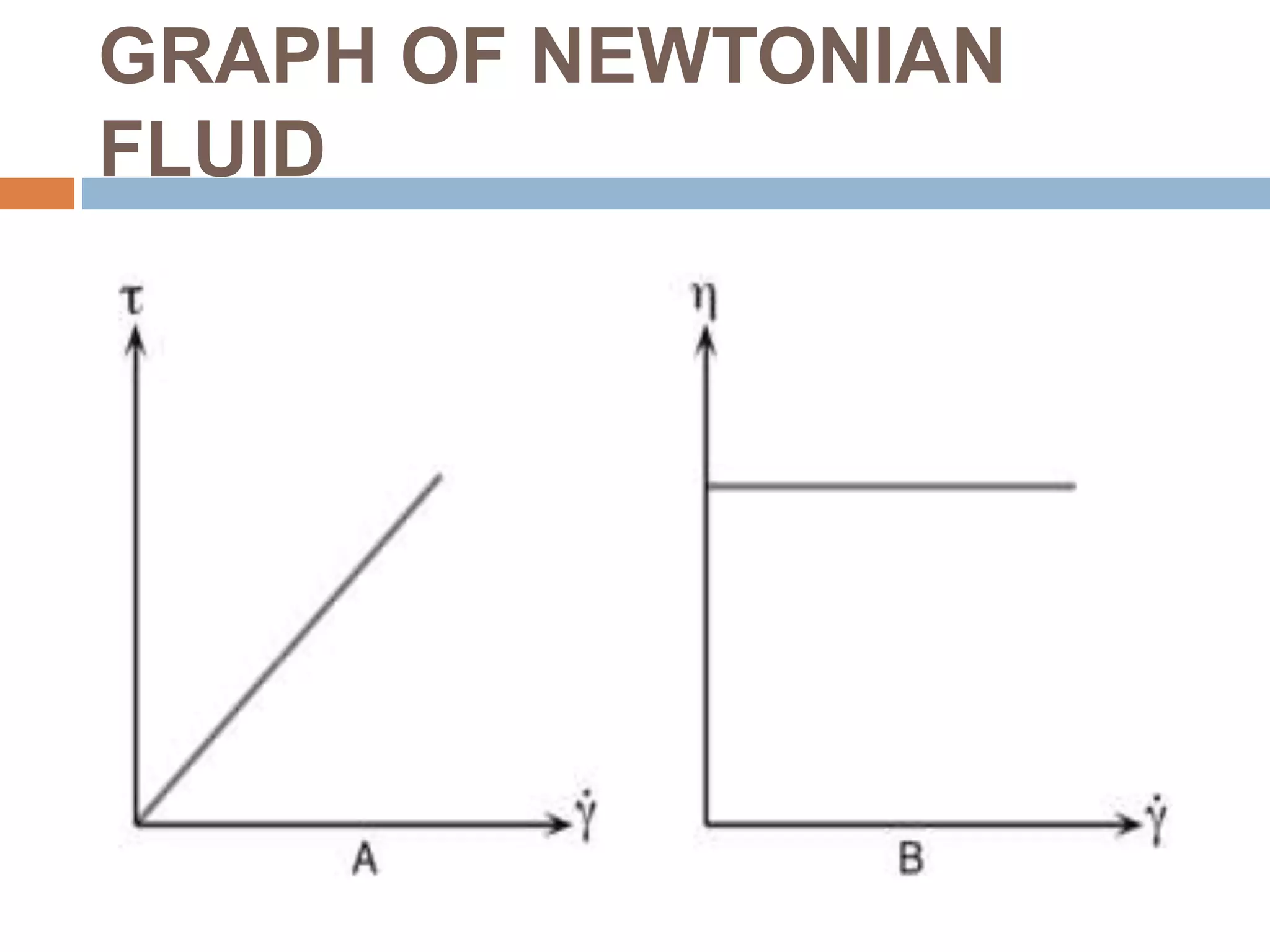 Newtonian and non newtonian fluids | PPTX