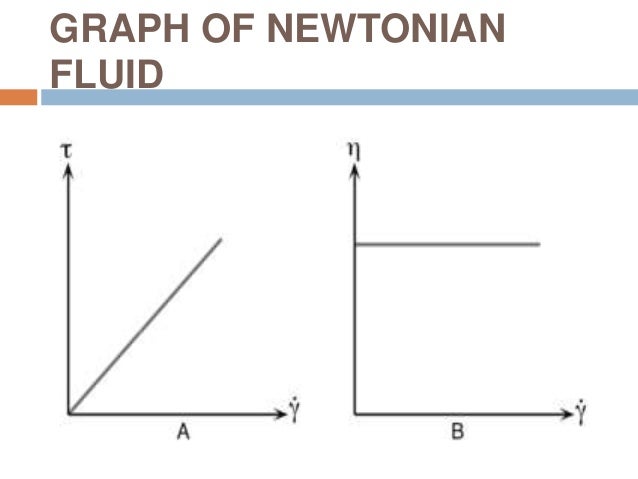 Newtonian and non newtonian fluids