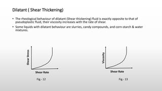 Newtonian fluid and Non- Newtonian fluid. | PPTX