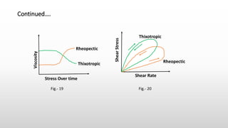 Newtonian fluid and Non- Newtonian fluid. | PPTX