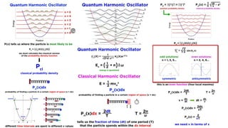NEWTONIAN_vs._LAGRANGIAN_vs._HAMILTONIAN_and_CLASSICAL_vs_QUANTUM HARMONIC OSCILLATOR_HJMC(PhD ...