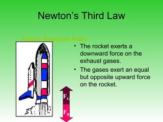 Newton laws of_motion thasni | PPT | Physics | Science
