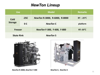 New ton presentation_c | PPTX