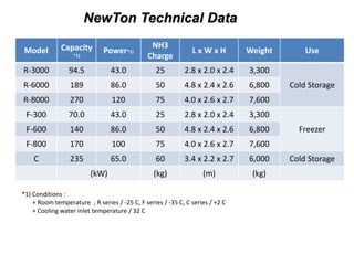 New ton presentation_c | PPTX