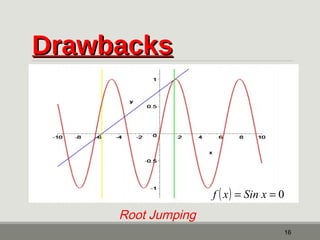 Newton Raphson Method | PPT