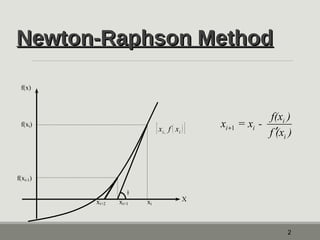 Newton Raphson Method | PPT