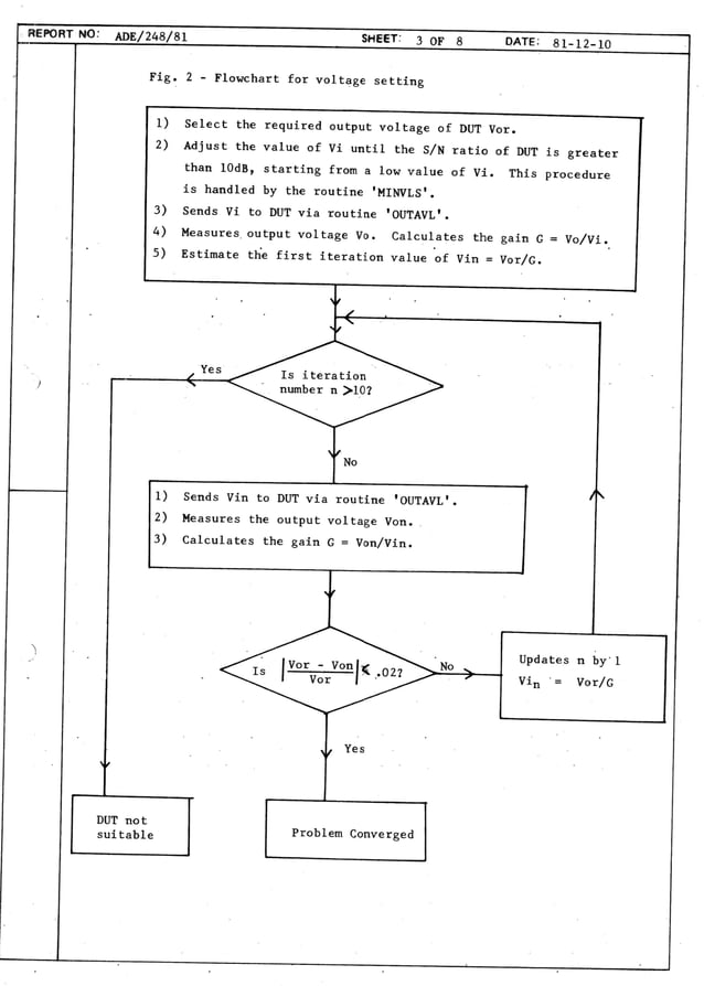 Application of a Numerical Method to an Automatic Measurement System ...