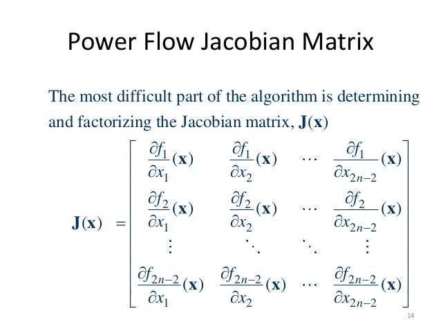 Newton Raphson Method