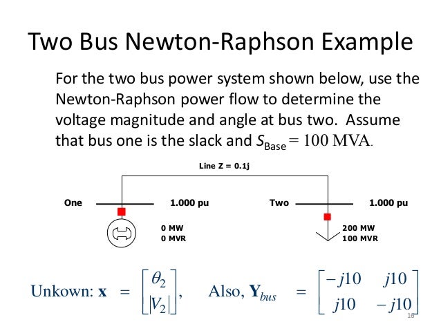 Newton raphson method