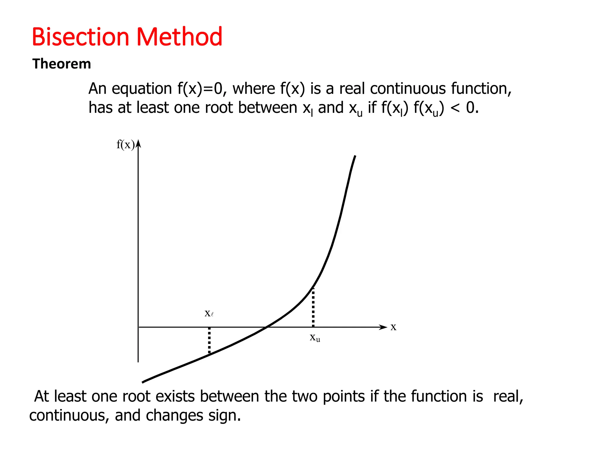Newton Raphson Method.ppt
