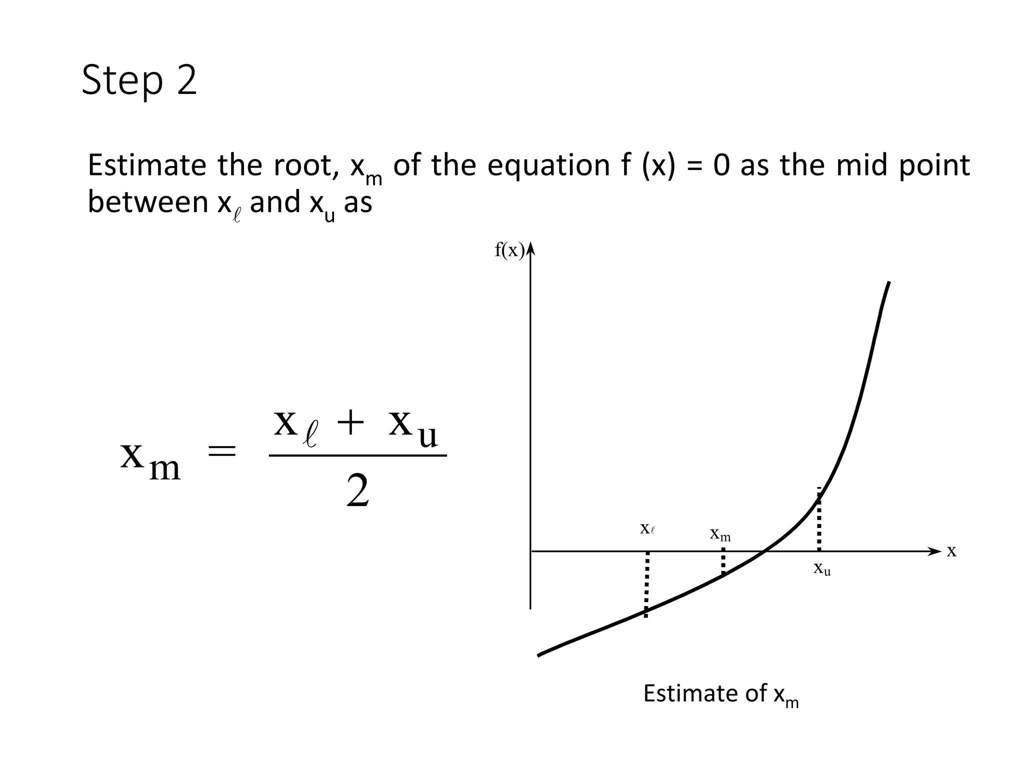 Newton Raphson Method.ppt