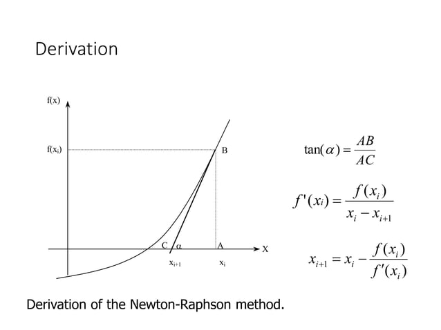 Newton Raphson Method.ppt