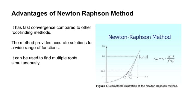 Newton Raphson Method.pptx