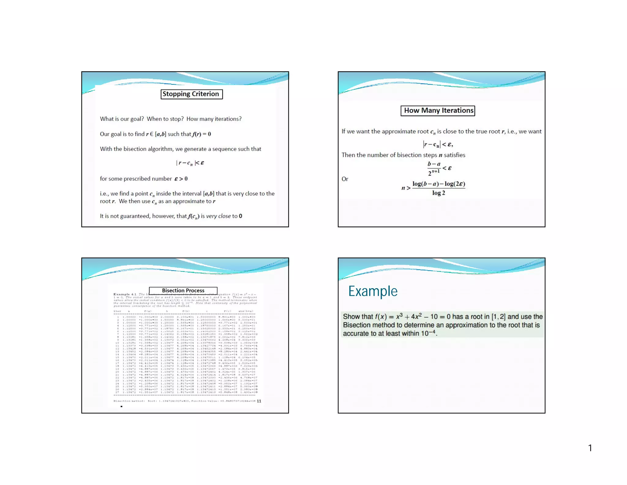 Newtonrapson Methodpdf