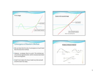 Newton_Rapson method.pdf