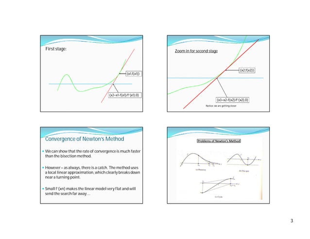 Newton_Rapson method.pdf
