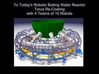 Robots for Industrial Inspection | PPT