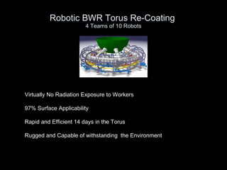Robots for Industrial Inspection | PPT