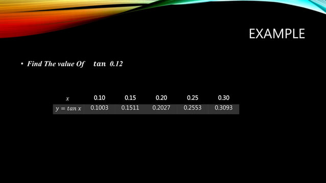 Newtons Forward And Backward Interpolation Ppt