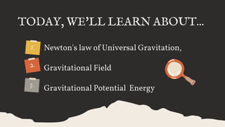 Newtons-Law-of-Universal-Gravitation.pdf