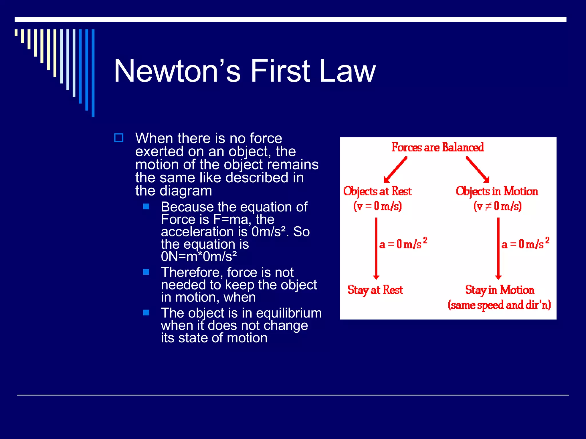 Newton’s Laws Of Motion | PPT