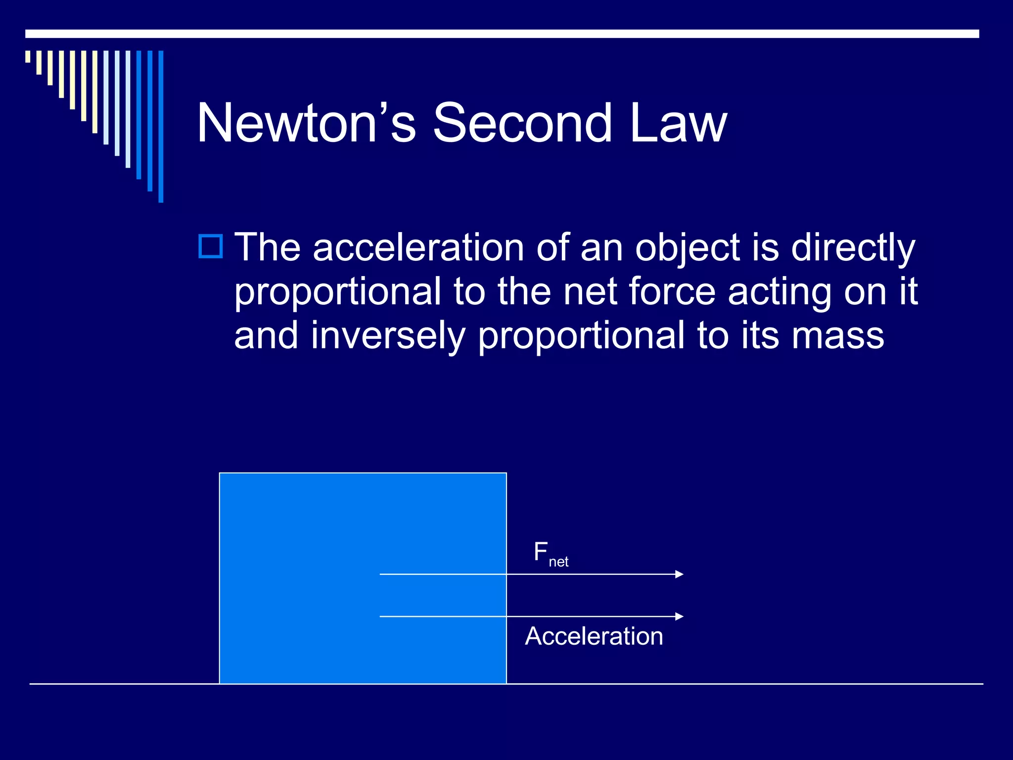 Newton’s Laws Of Motion | PPT