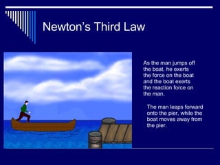 Newton’s Laws Of Motion | PPT