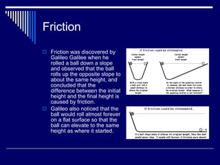 Newton’s Laws Of Motion | PPT