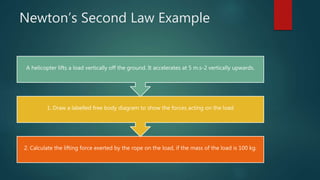 Newton's 1st and 2nd law of motion mn matsuma. | PPT