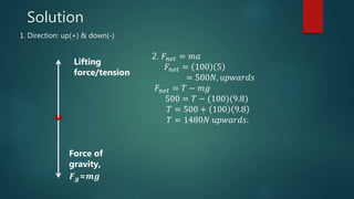 Newton's 1st and 2nd law of motion mn matsuma. | PPT