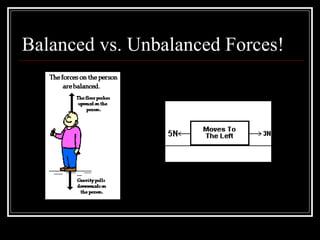 Newton’s 1st law of motion | PPT