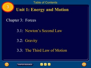 Newton's 2nd law | PPT